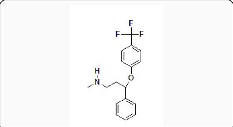 Structure Of Fluoxetine Download Scientific Diagram
