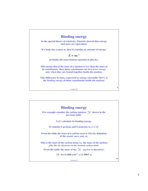 Binding Energy Binding Energy