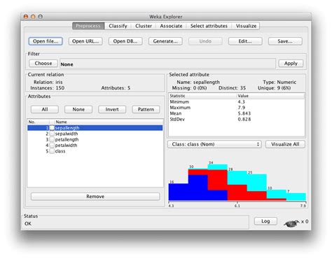 A Tour Of The Weka Machine Learning Workbench
