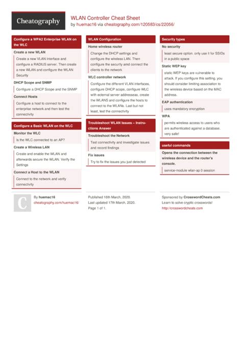 Wlan Controller Cheat Sheet By Huemac16 Download Free From Cheatography
