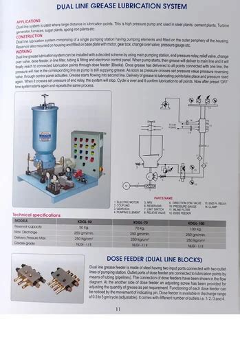 Centralised Lubrication System Machines At ₹ 3700piece Centralised