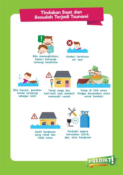 Badan Nasional Penanggulangan Bencana