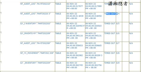 Oracle统计信息作业stop Job Called Because Associated Window Was Closed 墨天轮