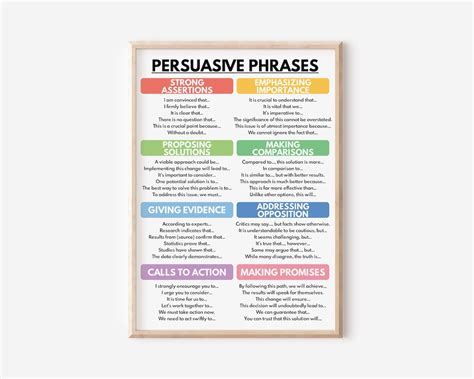 Persuasive Phrases Poster Expand Persuasive Vocabulary Homeschool