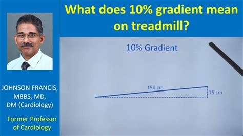 What Does 10 Gradient Mean On Treadmill Youtube