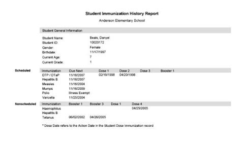 Student Immunization History