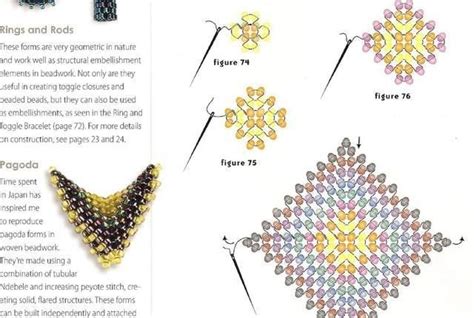 Bead Weaving Bead Weaving Patterns Beading Tutorials