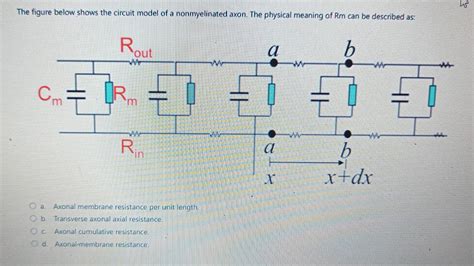 Solved The Figure Below Shows The Circuit Model Of A