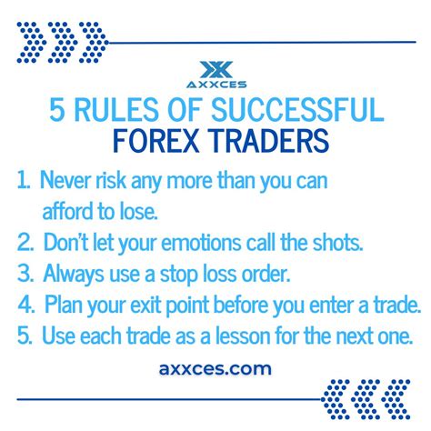 Fx Forex Axxces Success Forextrading Trade Travel Membership