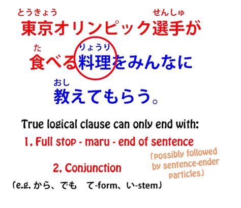 66 Hidden Subjects In Japanese And How To Understand Them Cure Dolly