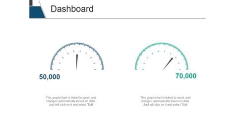 Dashboard Ppt Powerpoint Presentation Styles Diagrams