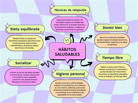 Plantillas Hábitos Saludables Gratis Y Editables Canva