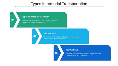 Types Intermodal Transportation Ppt Powerpoint Presentation Layouts