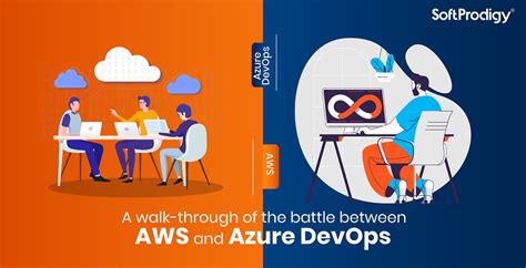 Aws Devops Vs Azure Devops Who Leads Cloud Computing Softprodigy
