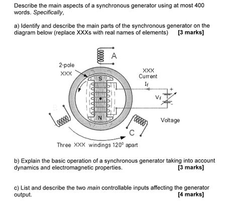 What Are The Main Parts Of Synchronous Generator Wiring Work