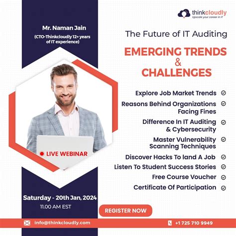 Webinar Thinkcloudly Freewebinar Onlinecourse Training Success Career It Job Aws