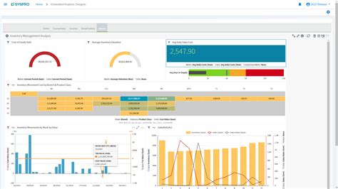 Syspro Reviews 2025 Details Pricing And Features G2