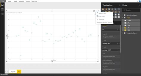 Analytics With Power Bi Desktop For Data Clustering