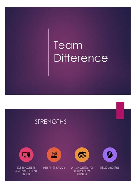 Swot Analysis On The Use Of Ict Pdf