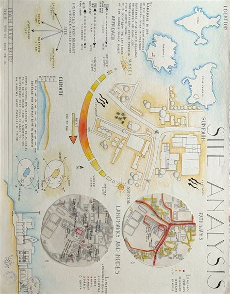 Hebs22 I Will Make Architectural Diagrams And Site Analysis For 40 On Site