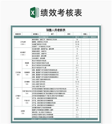 安防保安考核表excel模板完美办公