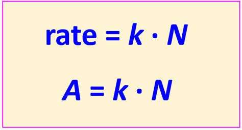 Half Life And Radioactivity Practice Problems Chemistry Steps