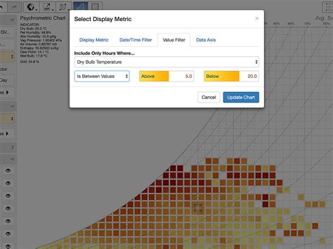 Create Psychrometric Chart Excel