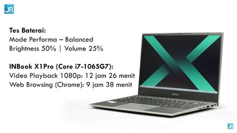 Review Infinix Inbook X Dan Inbook X Pro Kemurahan Jagat Review