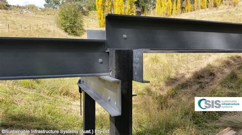 Structuralcomp® Frp Composite Pfc Profiles Sisau