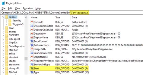 [fix] microsoft software protection platform sppsvc high cpu usage