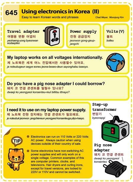Using Electronics In Korea Learn Korean Korean Language Learning