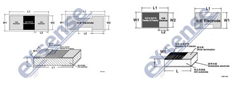 Ntc Thermistor Resistance Temperature Conversion Algorithms And Technical Analysis Exsense