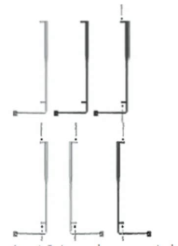 Presser Finger At Best Price In Ahmedabad By Inspiron Engineering Pvt