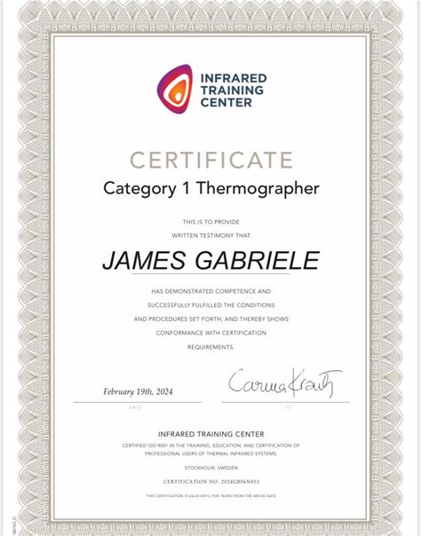 James Gabriele On Linkedin Feeling Inspired After Passing One Of The