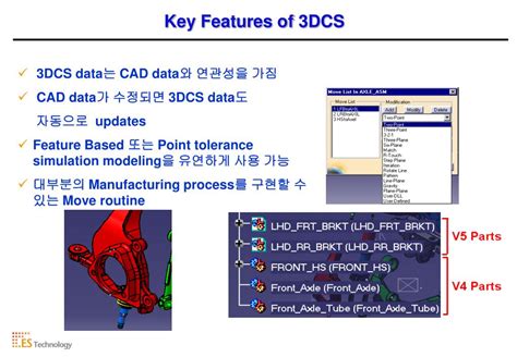 Ppt 3dcs Caa V5 Based Graphic Tolerance Analysis For Catia V5