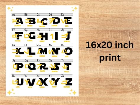 Star Wars Aurebesh Galactic Alphabet Poster Prints Printable