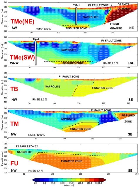 4 Inverted Electrical Resistivity Cross Sections Of Ert Data See
