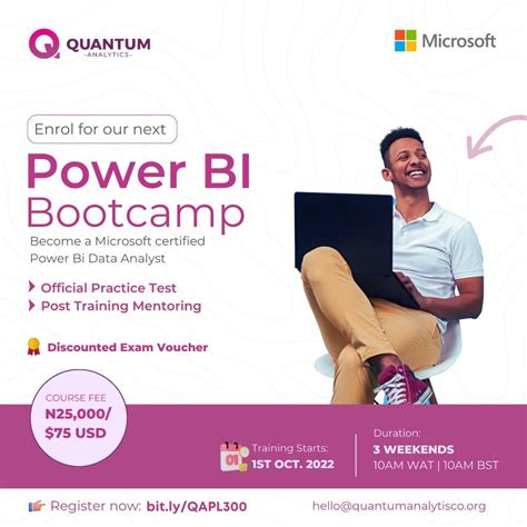 Jonathan Osagie On Linkedin Analytics Microsoftpowerbi Da100 Businessintelligence Bianalyst