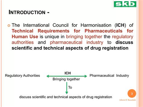 Ich Guidelines Q S E M Pptx