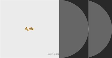 List Lean Ux 敏捷 Curated By Mo3 Medium