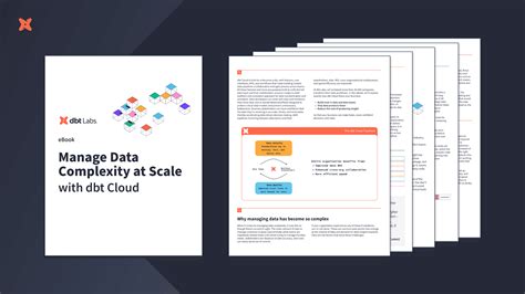 Modernize Etl Workflows With Dbt Dbt Labs