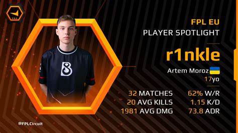 Fpl Cs Go Fplcircuit Twitter