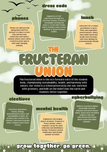 Simulation Mock Campaign Election And Lobbying By Katie Ellis
