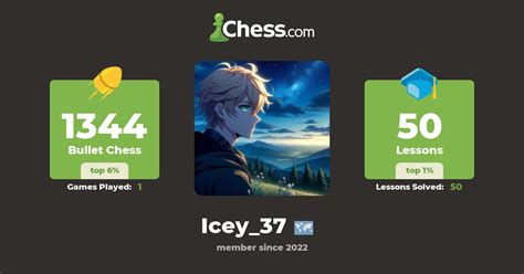 Icey Icey37 Chess Profile