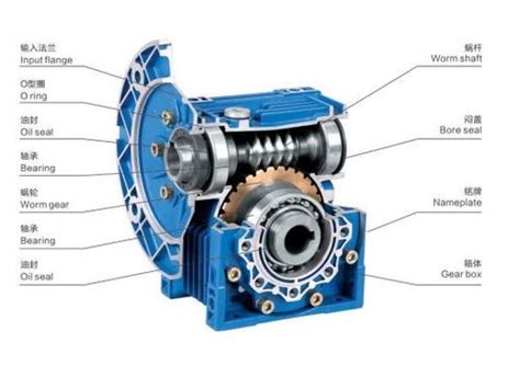 Why Does A Gearbox Make Noise
