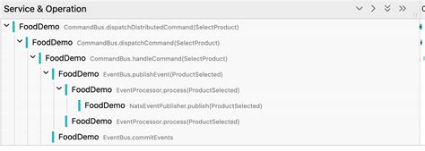 Entity Stored Aggregate Doesnt Apply Handlerenhancerdefinition Members