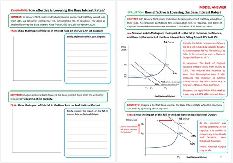 Monetary Policy The Quantity Theory Of Money And Fisher Equation Aqa