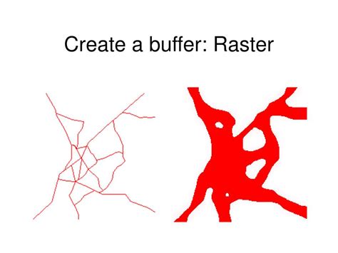 Ppt Spatial Analysis Powerpoint Presentation Free Download Id429990