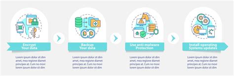 Ways To Protect Data Online Vector Infographic Template Safety