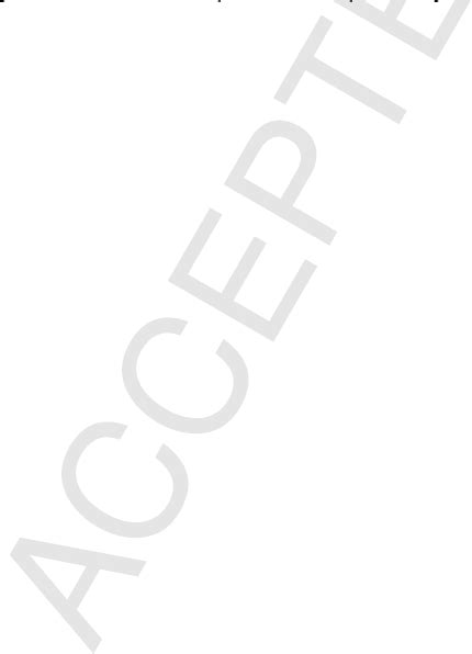 Figure 8 From A Capability Based Security Approach To Manage Access